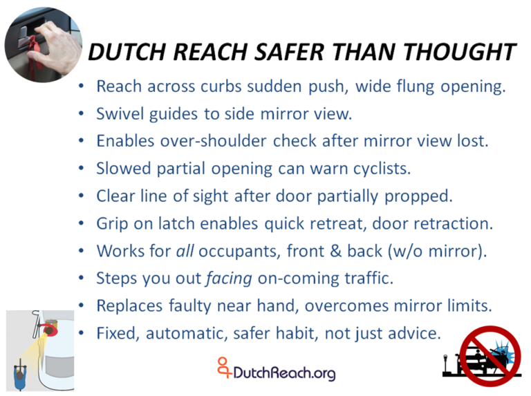 Dutch Reach Project – A site to promote the Dutch far-hand habit to ...