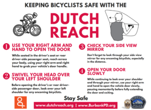 Graphics, Flyer, Stickers (A) – Dutch Reach Project