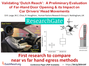 Dutch Reach Project – A site to promote the Dutch far-hand habit to ...