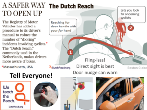 Dutch Reach Project – A site to promote the Dutch far-hand habit to ...